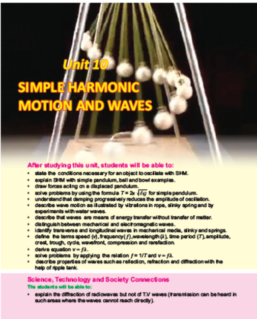 simple harmonic motion and waves - សាលាឌីជីថល